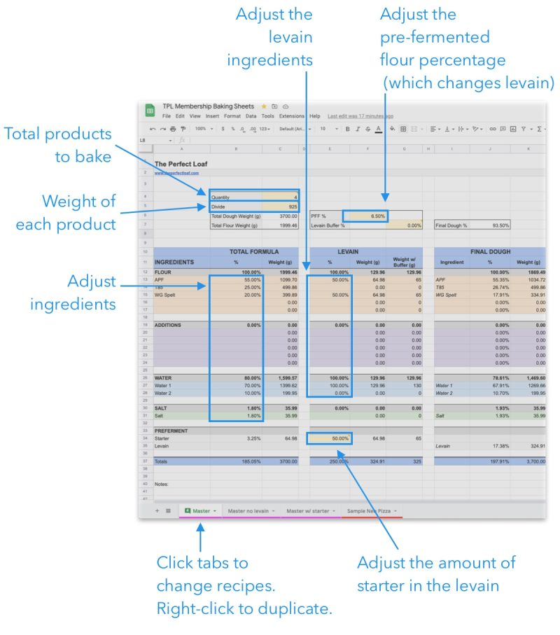 How to use member baking spreadsheets | The Perfect Loaf