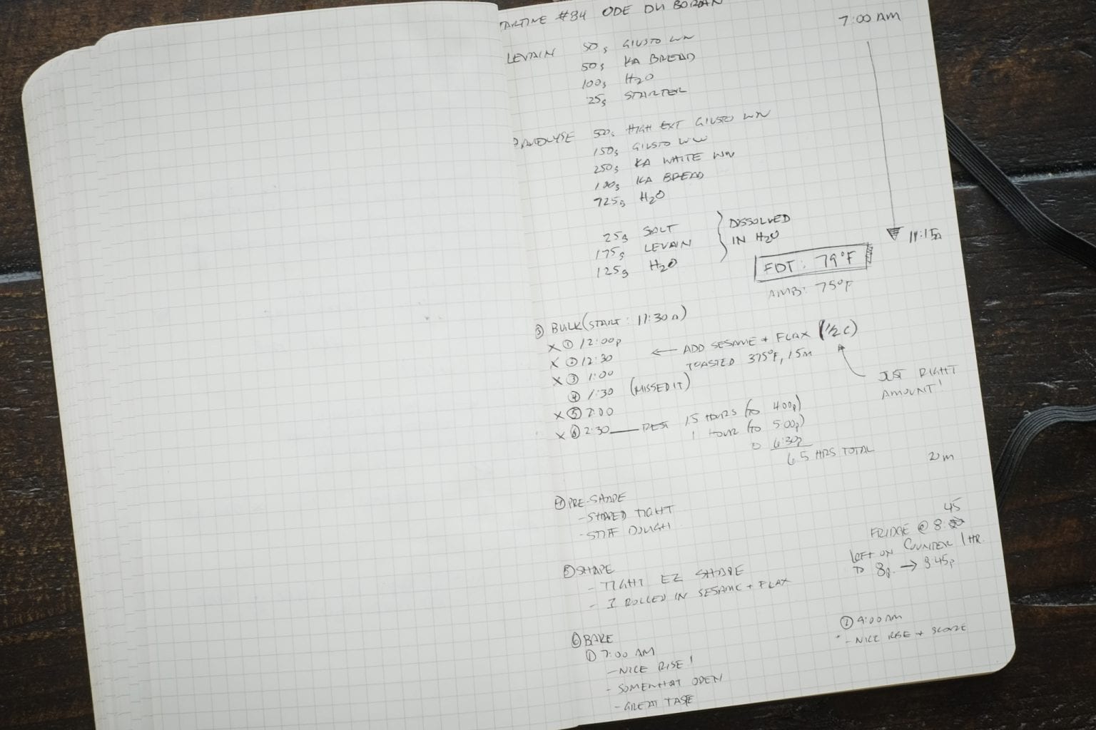 The Simplest Way I Improved My Baking (With Free Baking Notes Worksheet ...