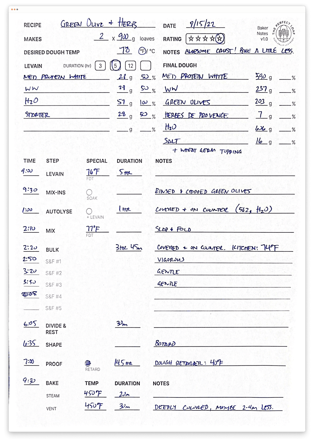 The Simplest Way I Improved My Baking (With Free Baking Notes Worksheet ...