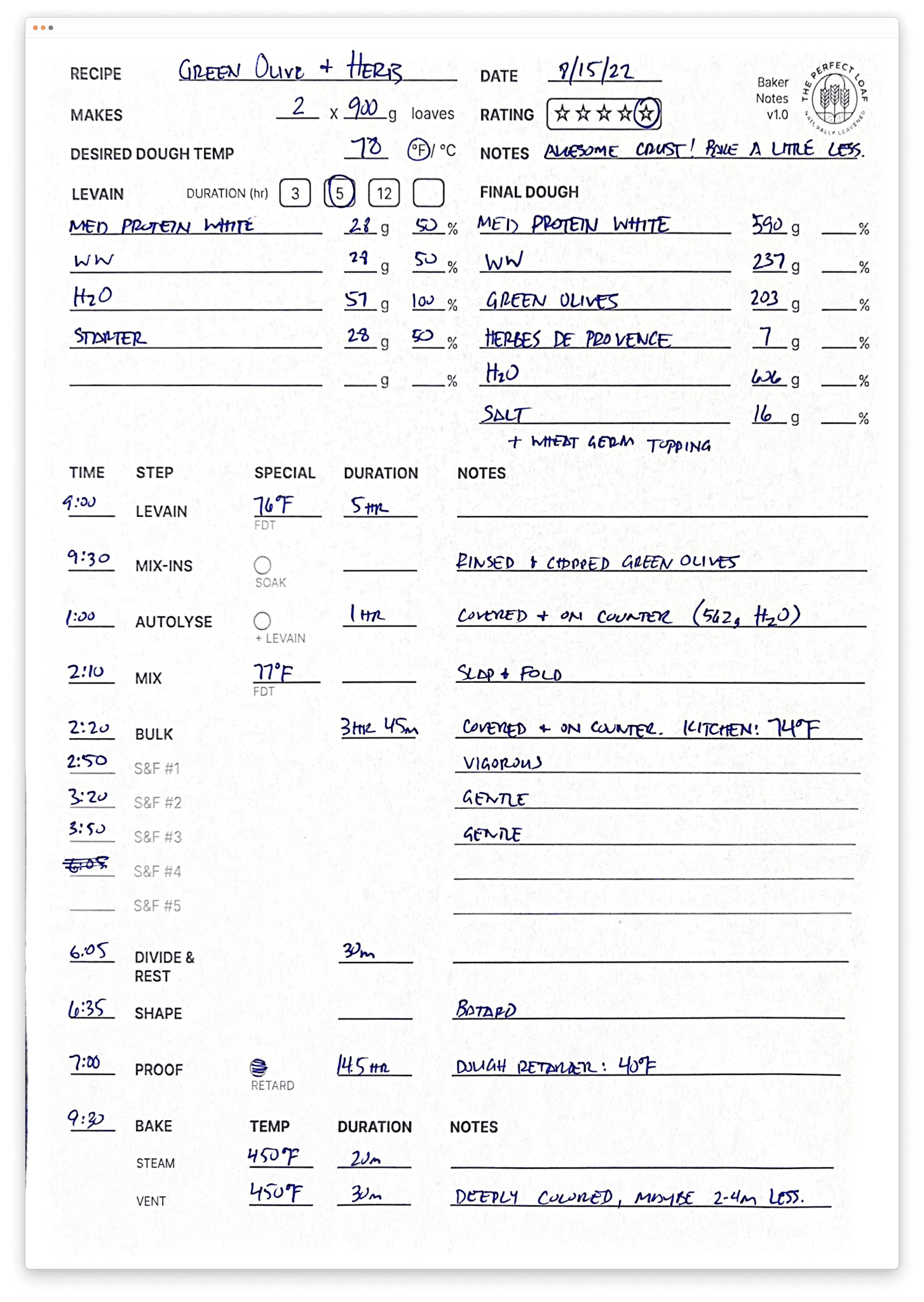 The Simplest Way I Improved My Baking (With Free Baking Notes Worksheet ...