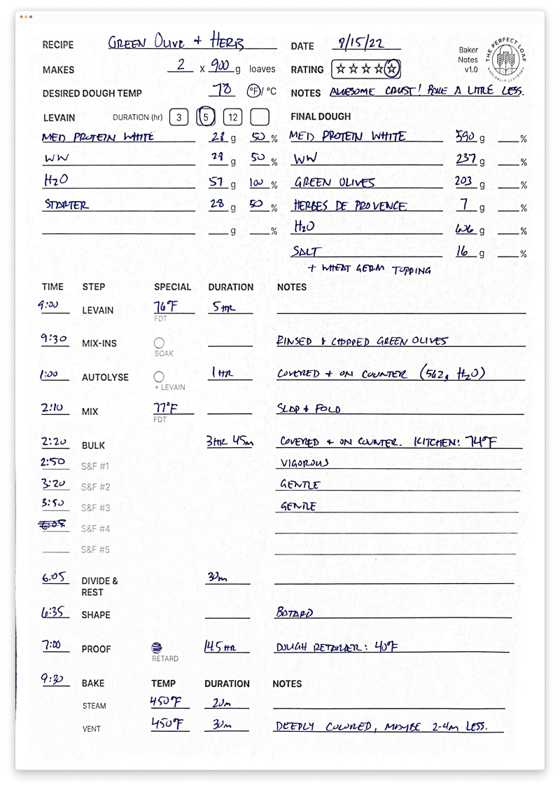 The Simplest Way I Improved My Baking (With Free Baking Notes Worksheet ...