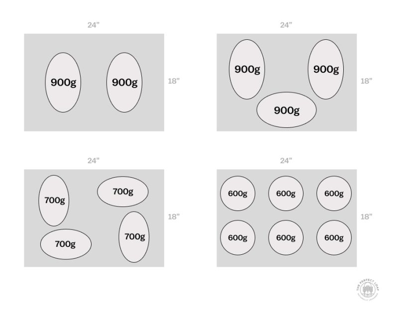 How To Bake in the RackMaster Bread Oven | The Perfect Loaf
